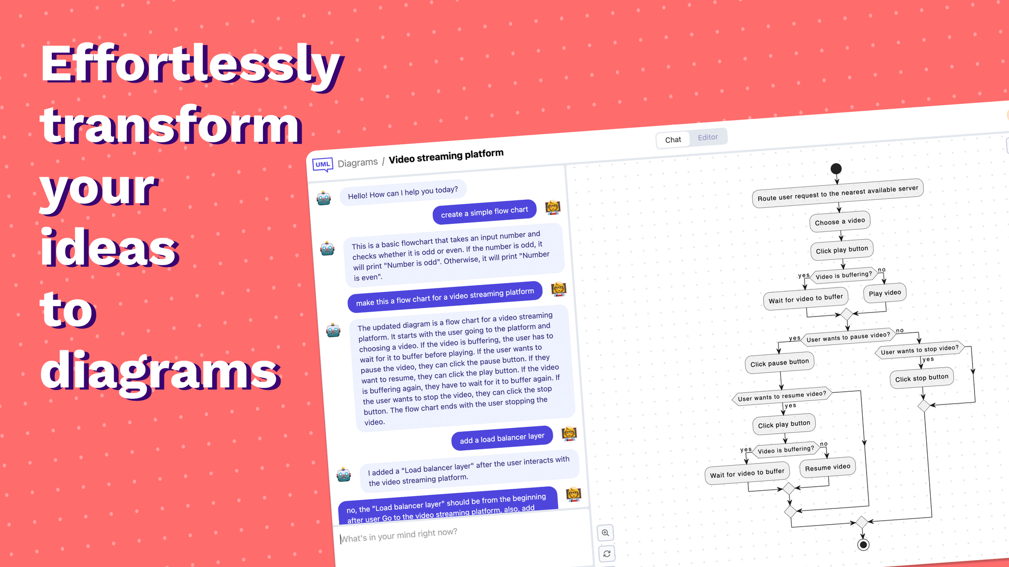 ChatUML - 用 AI 秒级生成 PlantUML、C4 等图表的智能工具