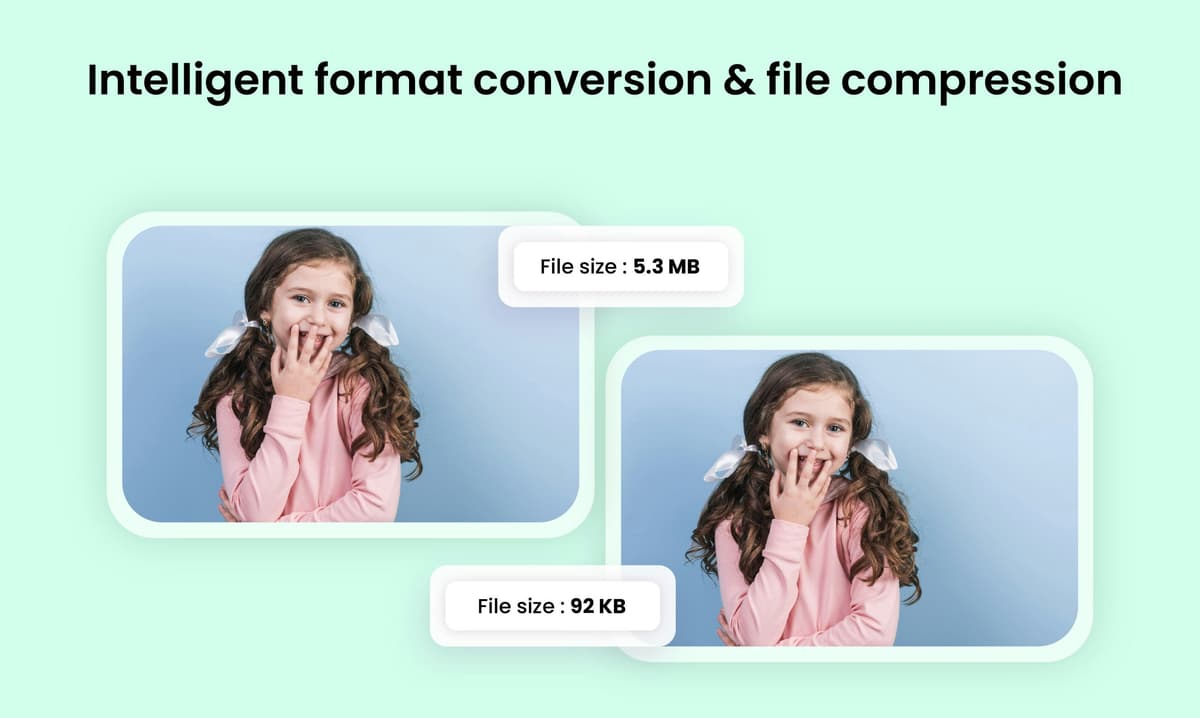 ImageKit.io：图像视频 API | AI DAM | 优化与交付媒体资产