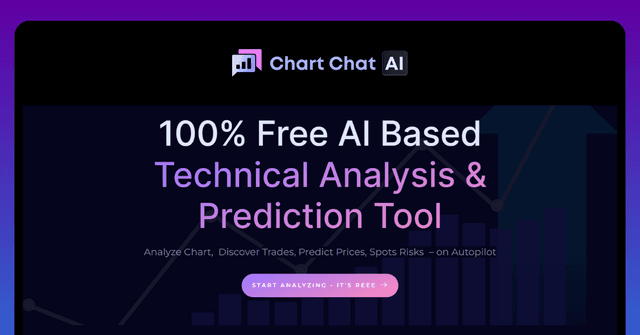ChartChat AI - 智能AI交易分析与实时市场预测