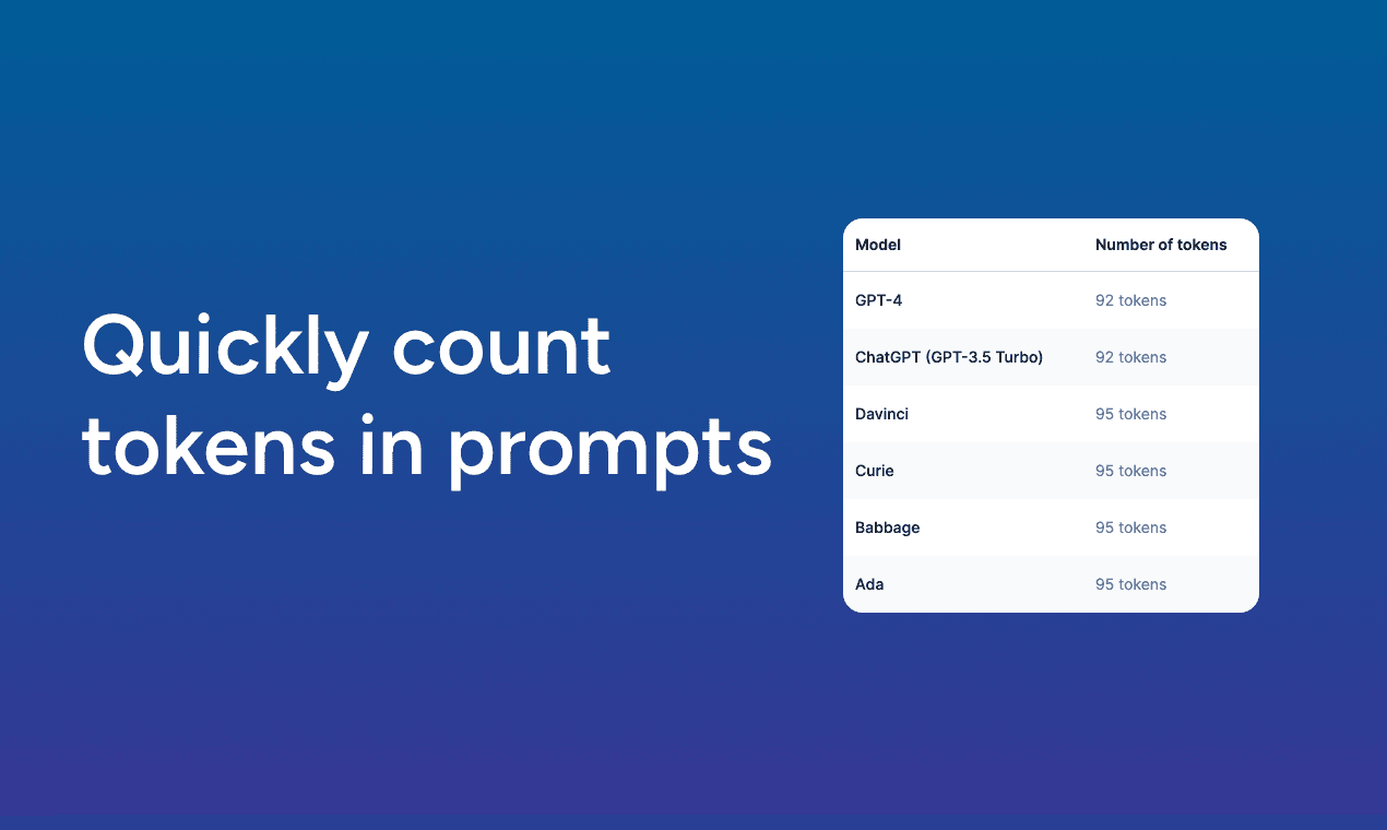 Prompt Token Counter - 在线统计 OpenAI 模型 Token 数量