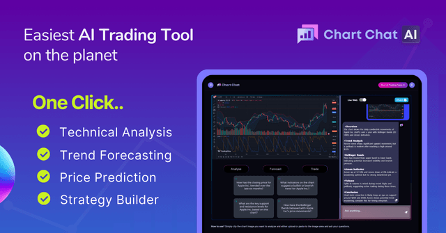 ChartChat AI - 智能AI交易分析与实时市场预测