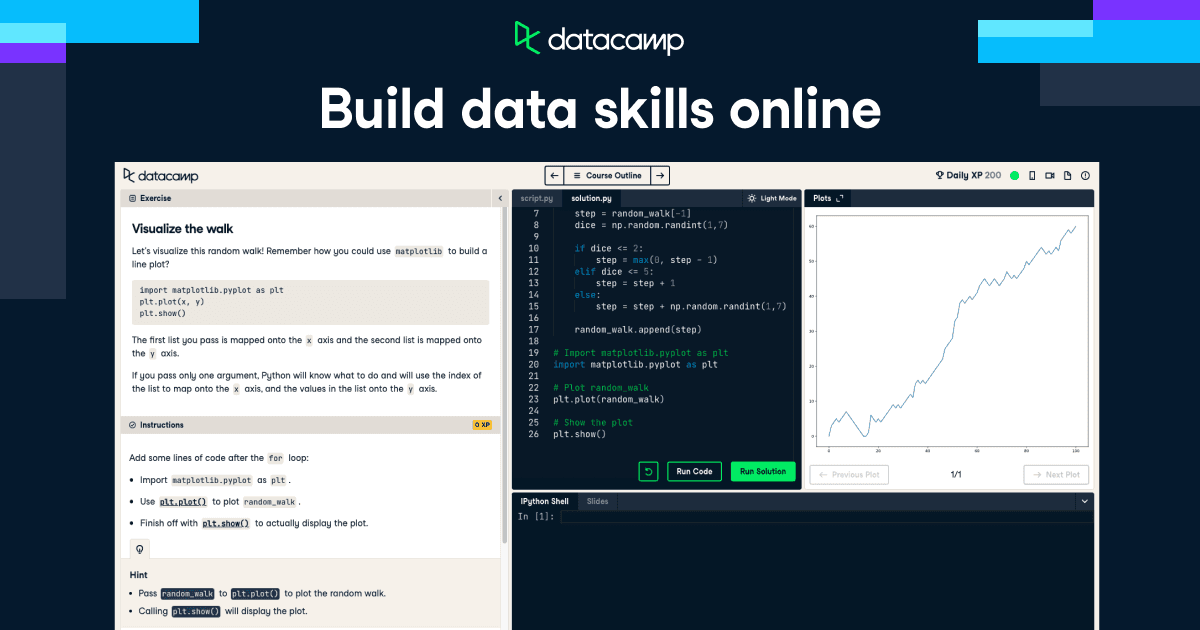 DataCamp - 在线数据科学与AI课程平台 | Python R SQL 学习