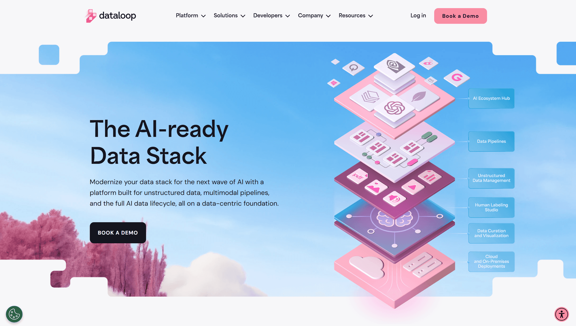 Labelbox｜AI 数据标注与模型训练平台